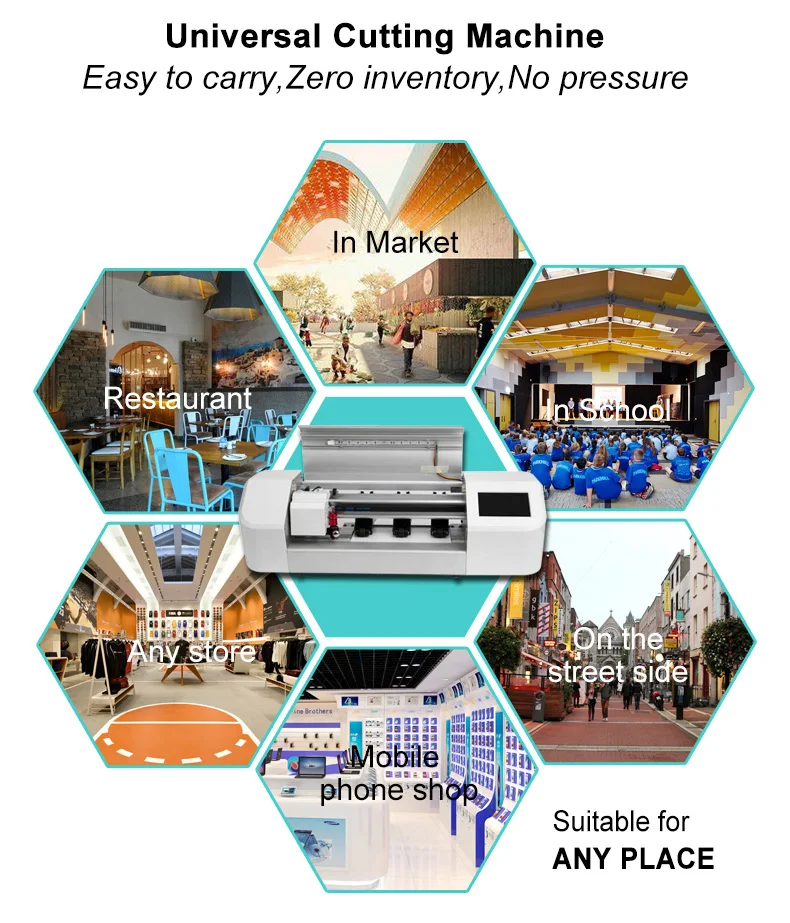 Mobile Screen Protector Cutting Machine Machine For Any Mobile ...