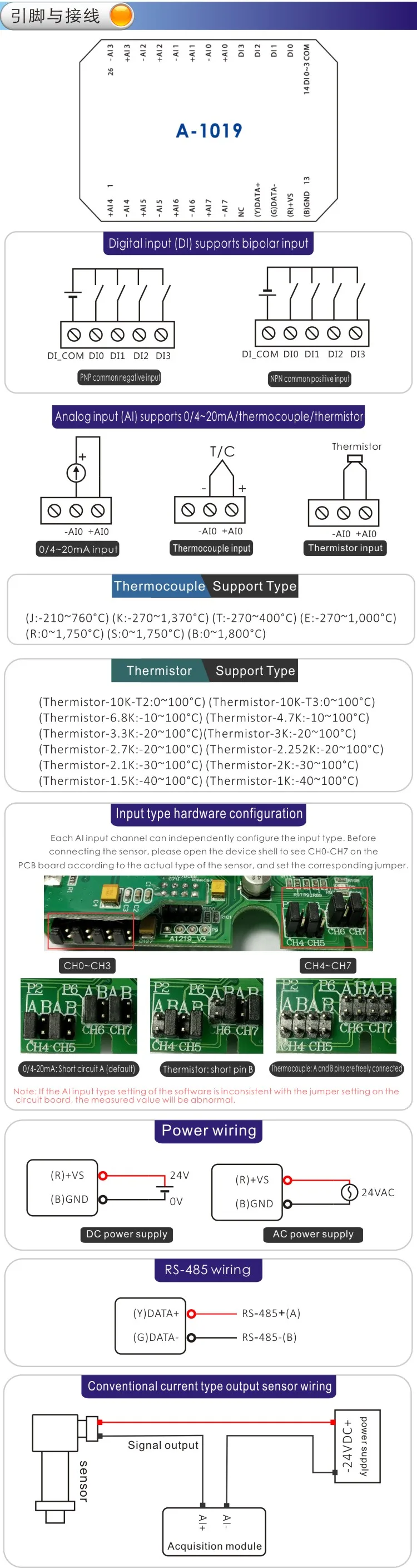 Analog Module 4DI 8AI Modbus RTU with RS-485 Port (A-1019)