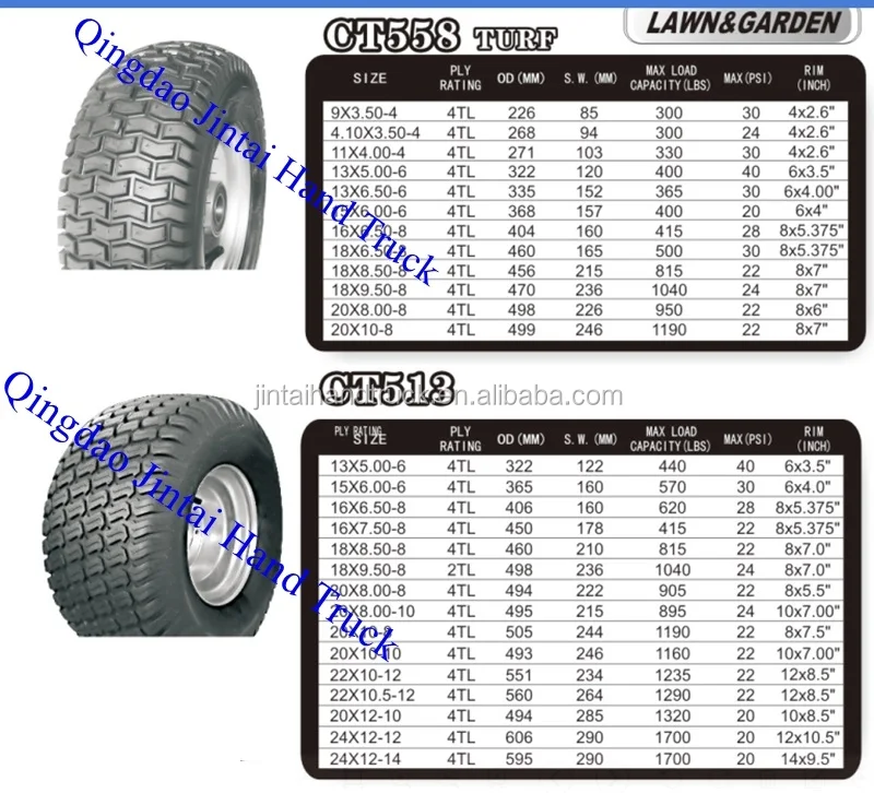 Turf Master Tubeless Atv Tire Utv Tyre 18x9 50 8 20x8 10 20x10 10 22x12