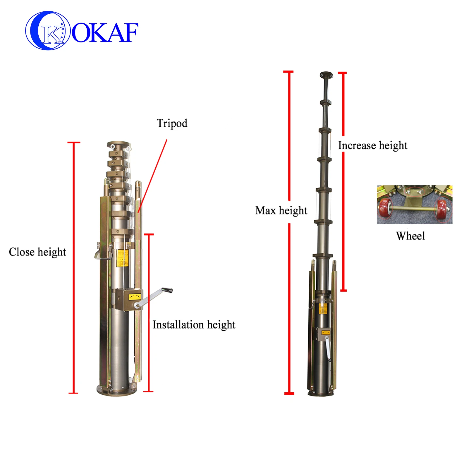 6m Ponsel Teleskopik Tiang Tower Antena Menara Manual Telescopic Mast ...