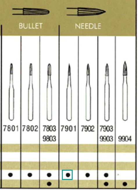 ISO Approved SSW FG-7901 Carbide Burs for Dental Finishing