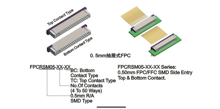 1.0mm FPC/FFC Connector NON ZIP SMD Vertical Double Contacts Type