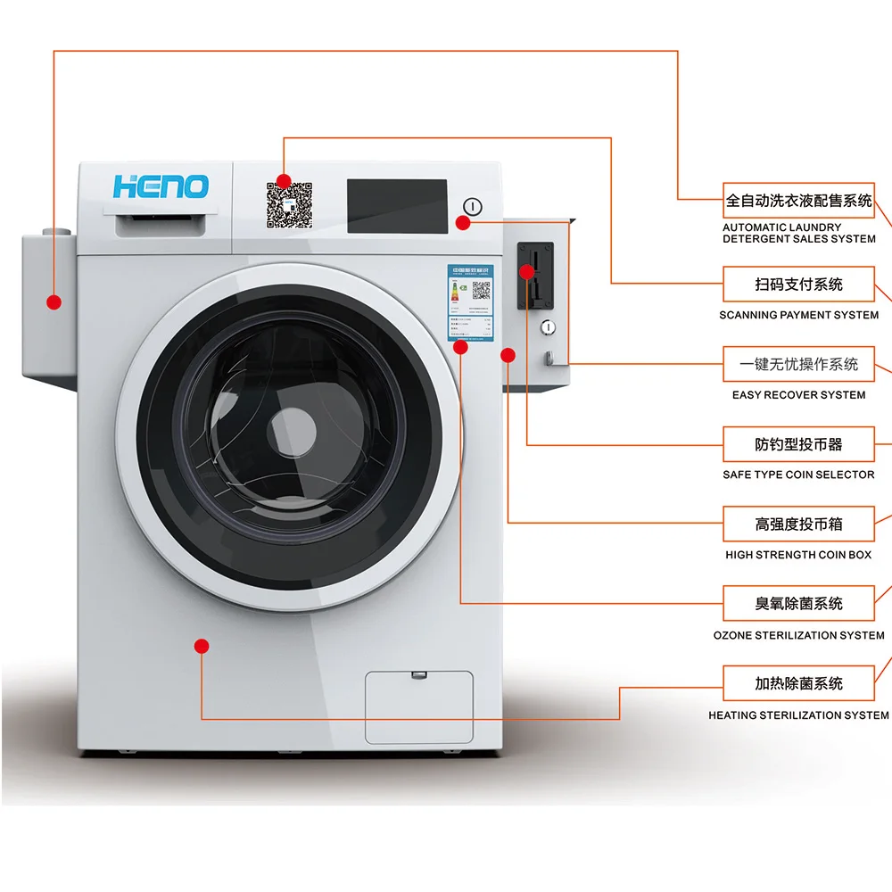 Heno Coin Operated Fully Automatic Commercial Front Loading Washing ...