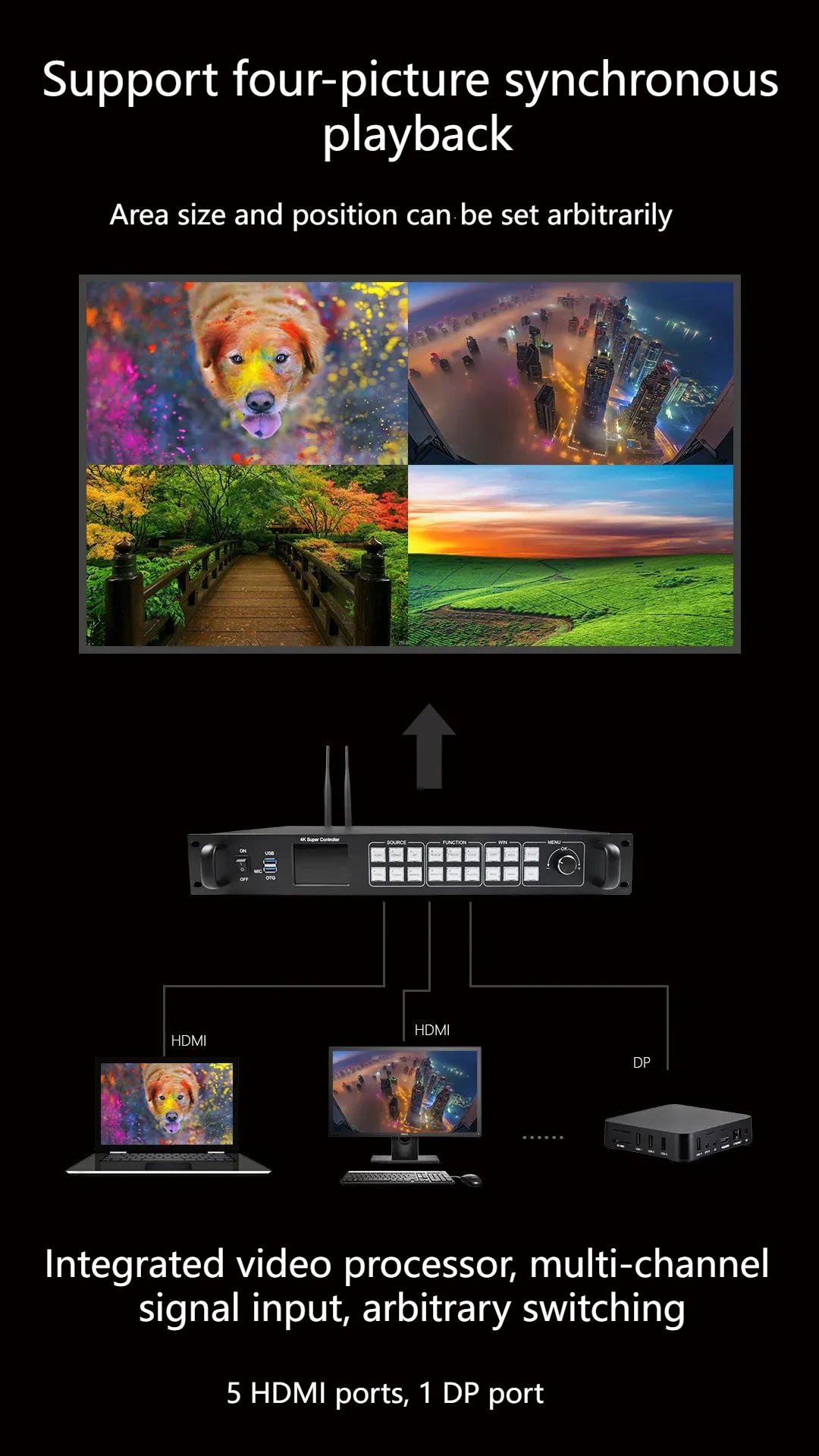 Huidu HD-A7 and HD-A8 Dual-Mode Controllers for Large Screens