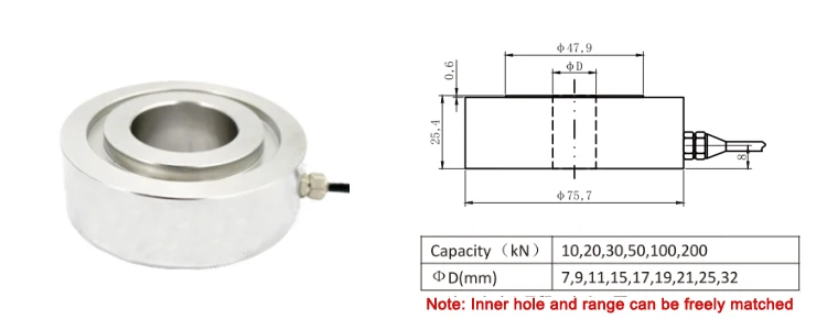 Gml642 Low Profile Miniature Donut Washer Type Load Cell - Buy Low ...