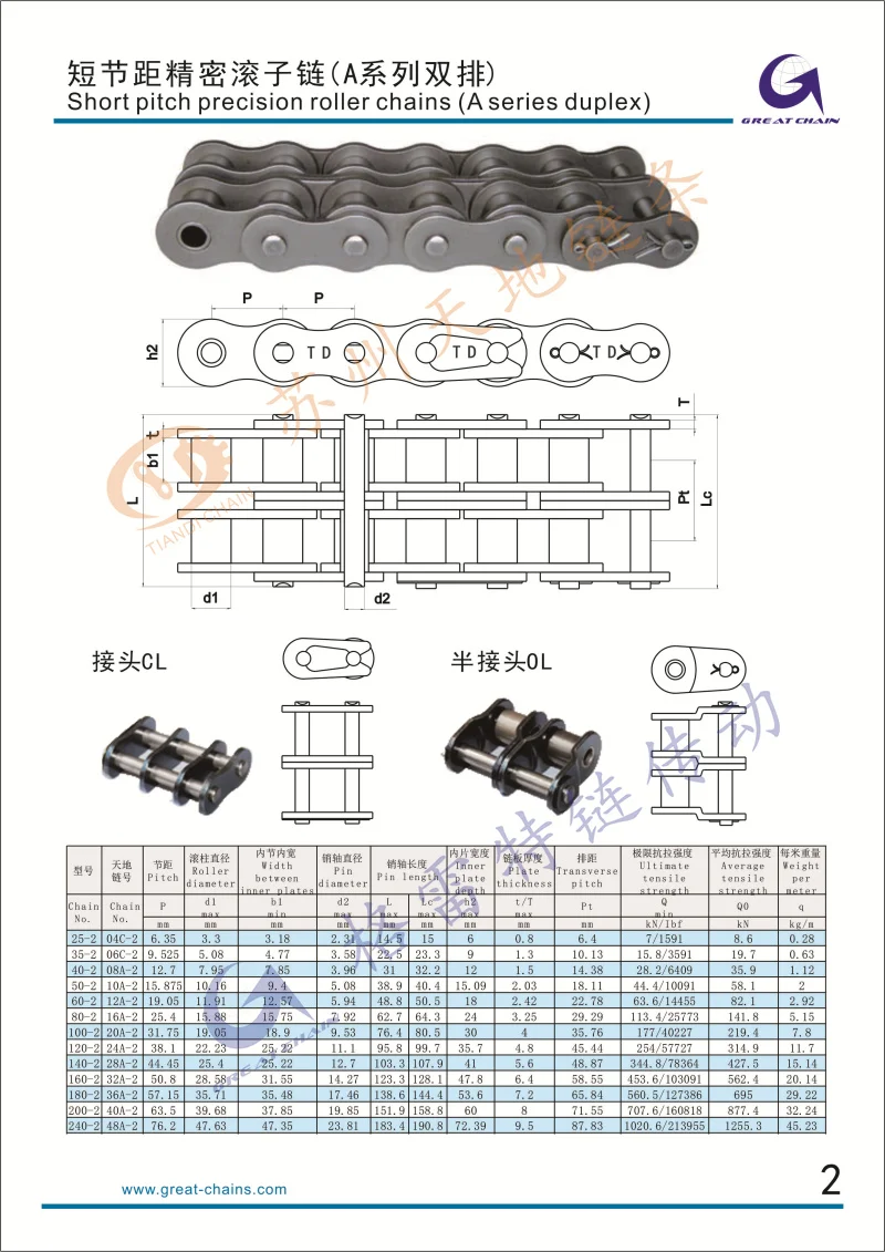 16b-2 25.4mm Pitch High Precision Machinery Parts Duplex Industrial ...