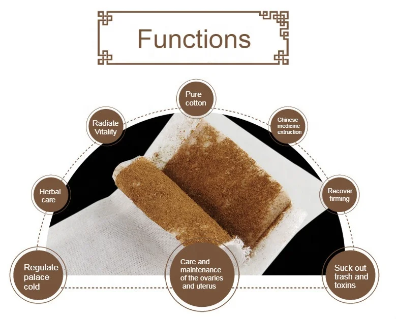 Snow Lotus Pads - Herbal Vaginal Pads for Lady's Health
