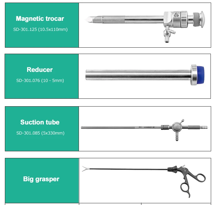Laparoscope Set Laparoscopic Trocar Set Buy Laparoscopic Setlaparoscope Setlaparoscopic