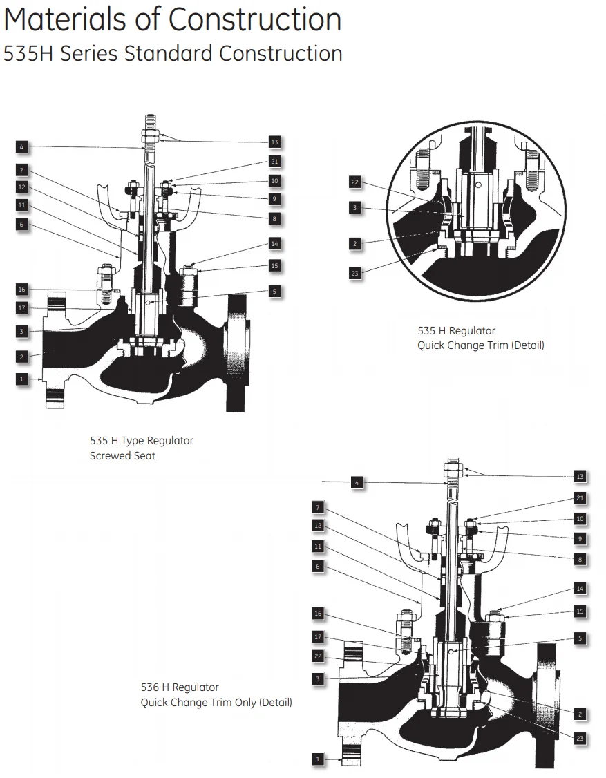 Masoneilan 535H-536H Pressure Regulator Valves for Back Pressure Reduction