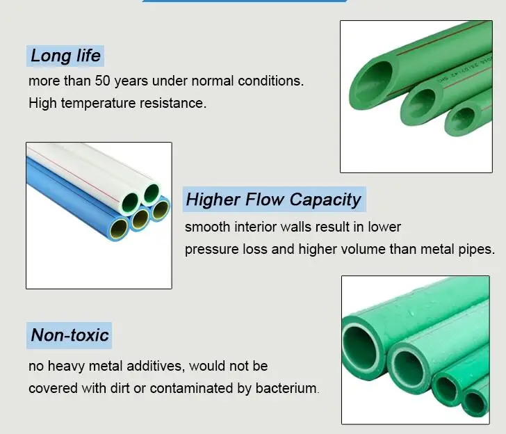 DIN 8077/78 Standard PPR Pipe - Durable & Safe Water Supply