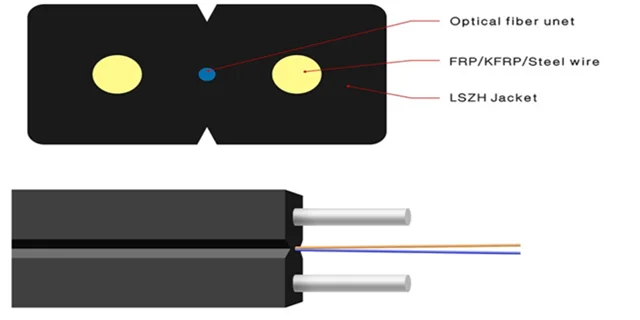 Ftth Single Mode 1/2/4 Fiber Self Supporting Drop Messenger Wire Fiber ...