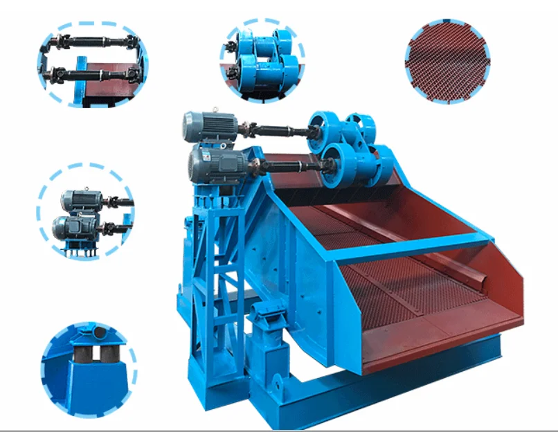 Foundry Sand Vibrating Sieve Screen Shakeout Machine Conveying Shaker ...