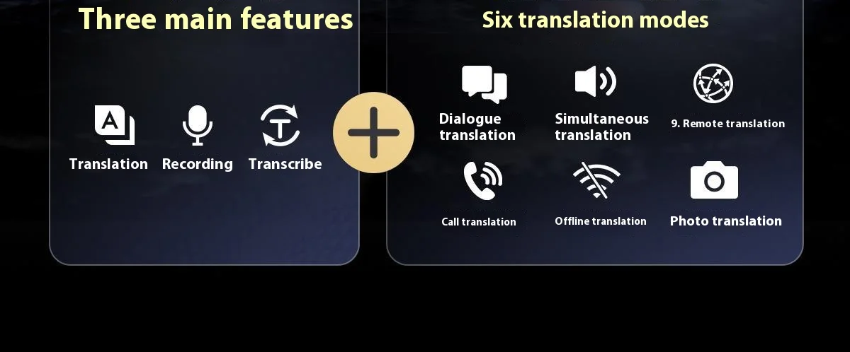 2025 Mosstalk Intelligent AI Big Model T2 Voice Translator