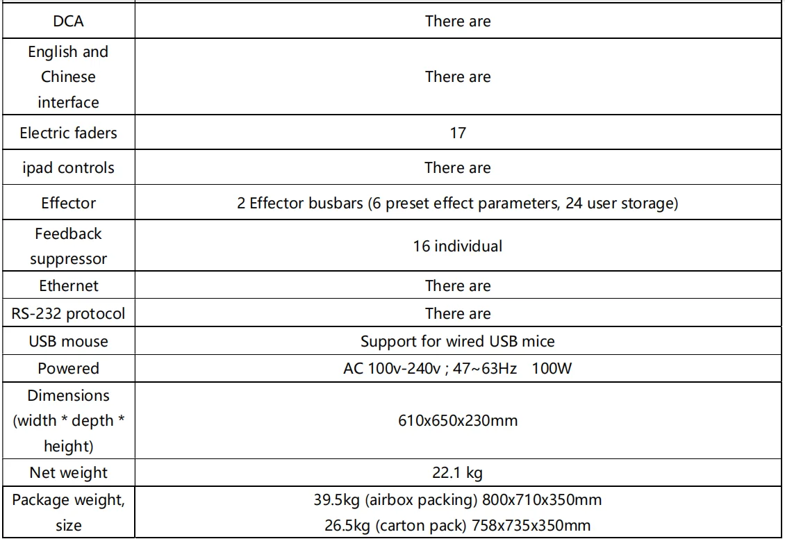 X32 Professional Digital Mixer - 32-Channel Mixing Console