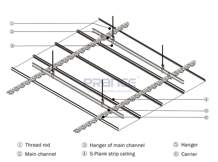 Commercial Space Aluminum Plank Ceiling - Metal S Strip