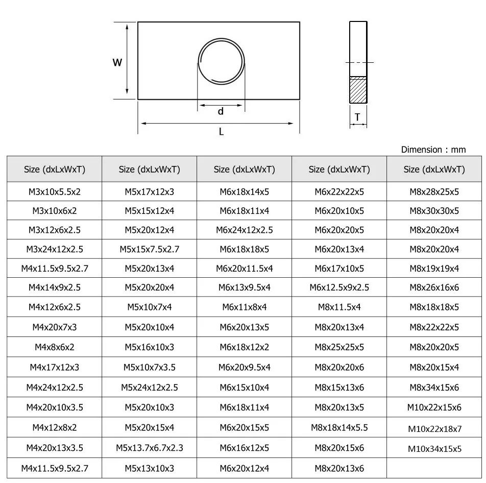 M3 - M20 Galvanized Steel Square Rectangular Nuts
