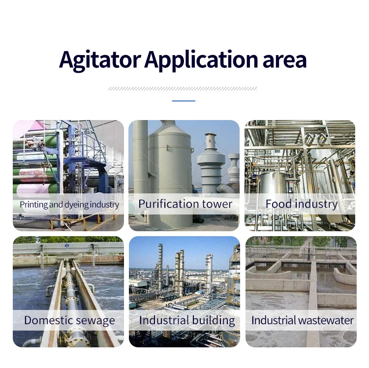 Gear Mixer Coagulation and Flocculation Agitator for Water Treatment