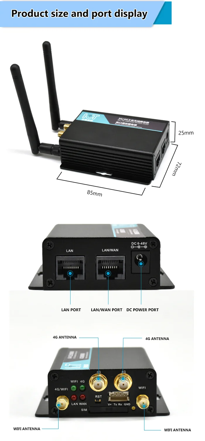 4g Industrial Lan Wan Wireless Router Support Customize With Watchdog ...