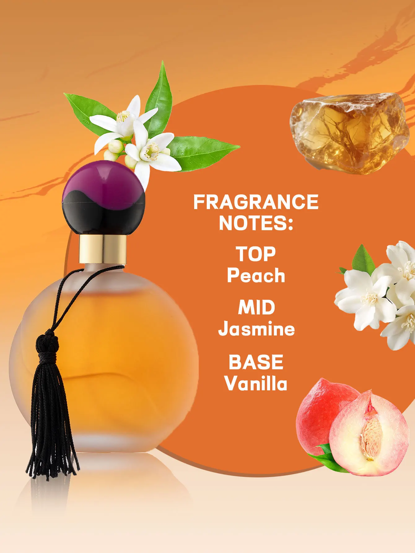 Faraway Women's Long-Lasting Fresh Natural Flower Perfume