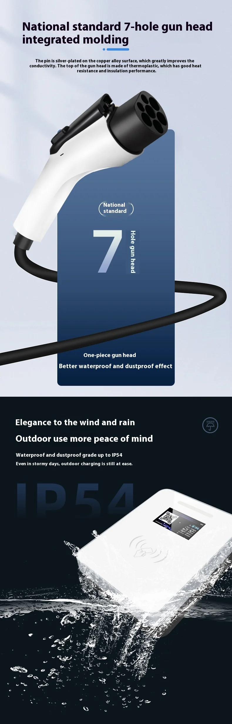 Manufacturer's New Energy Electric Vehicle Charging Pile 7KW AC 32A ...