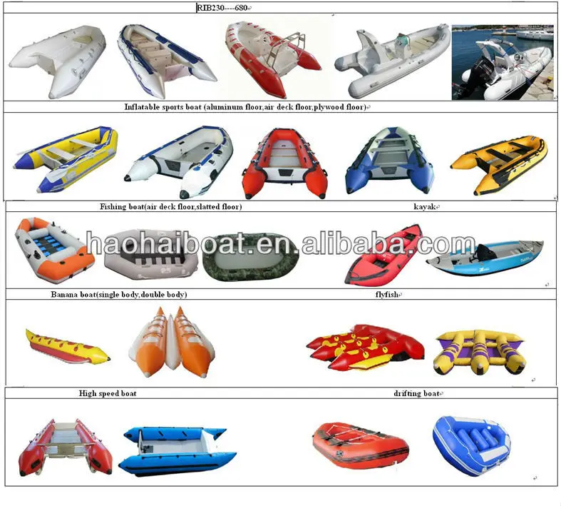 6 Persons Inflatable Mini Cat Boat - Buy Cat Boat,Mini Cat Boat ...