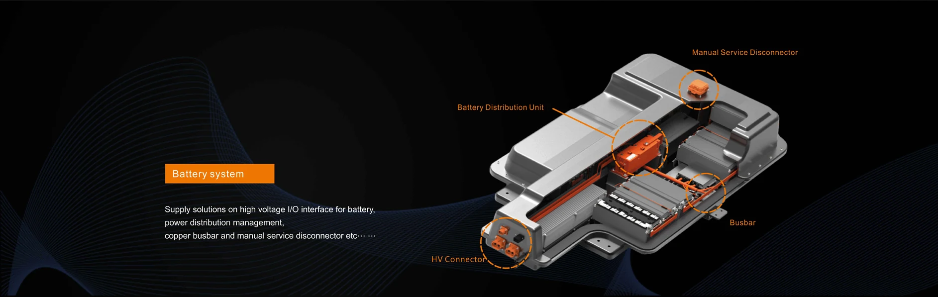 HVC 800 Series 1 Pin High Voltage EV Battery Connector