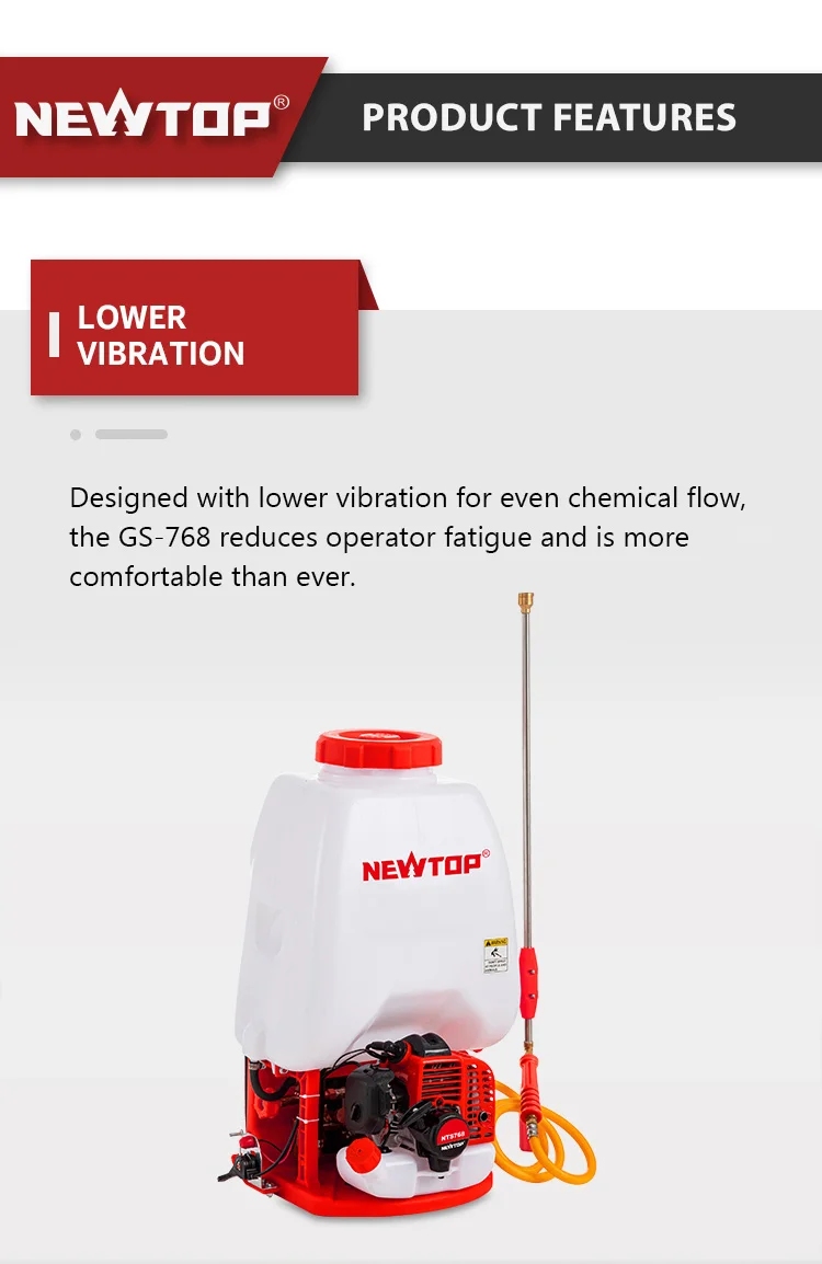 25l Tu26 768 Motor Gas Powered Backpack Pump Knapsack Power Agriculture ...