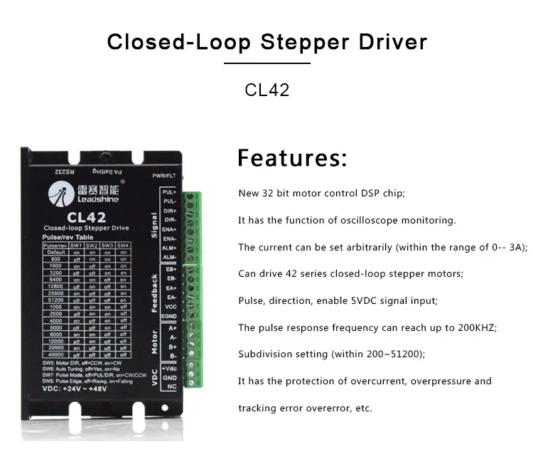 Leadshine CL Series Stepper Motor Drivers for 42/57CME Motors