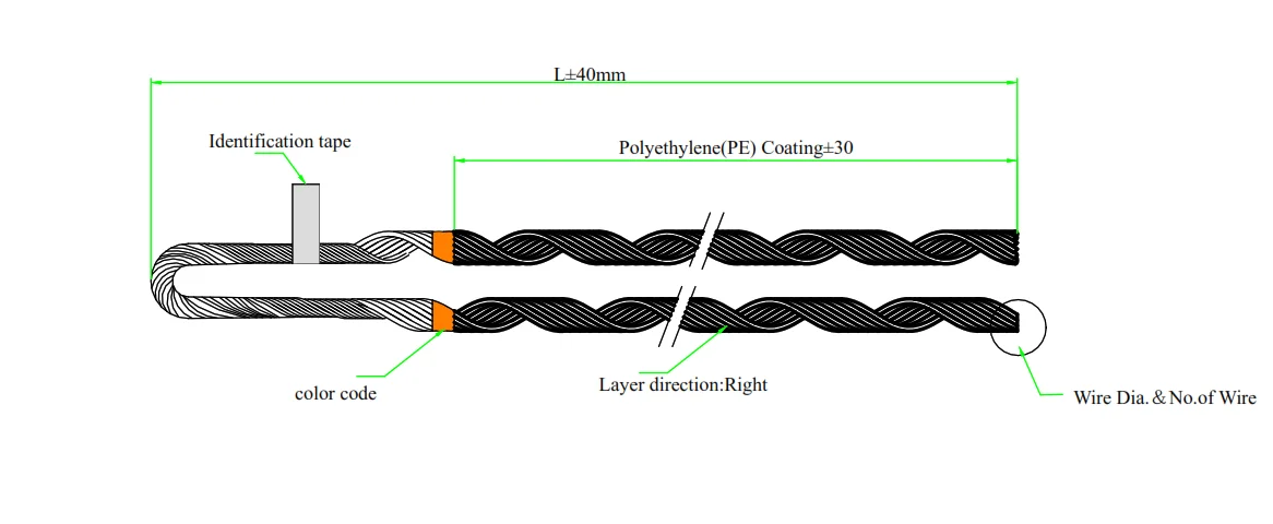 Transmission Line Fitting Preformed Line Preformed Aerial Strain Clamp ...