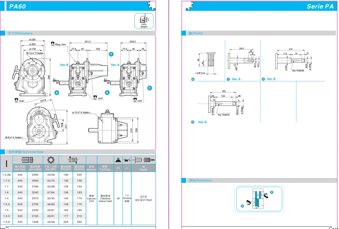 Pa Series Helical Gears Worm Gearbox for Fans & Sprayers ODM
