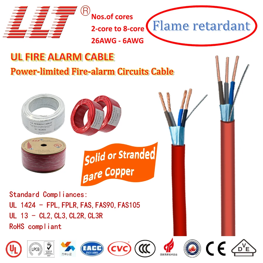shielded red pvc sheath plenum fire alarm cable - Control Cable - ANKUX ...
