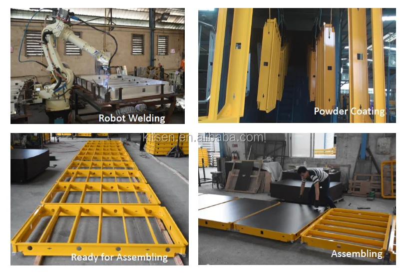 KITSEN Aluminium Panels - Efficient Slab Formwork System