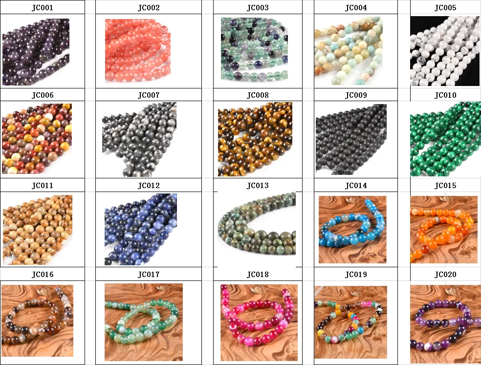 JC Wholesale 4mm square Beads 6mm Natural Gemstone Cube Natural Beads ...