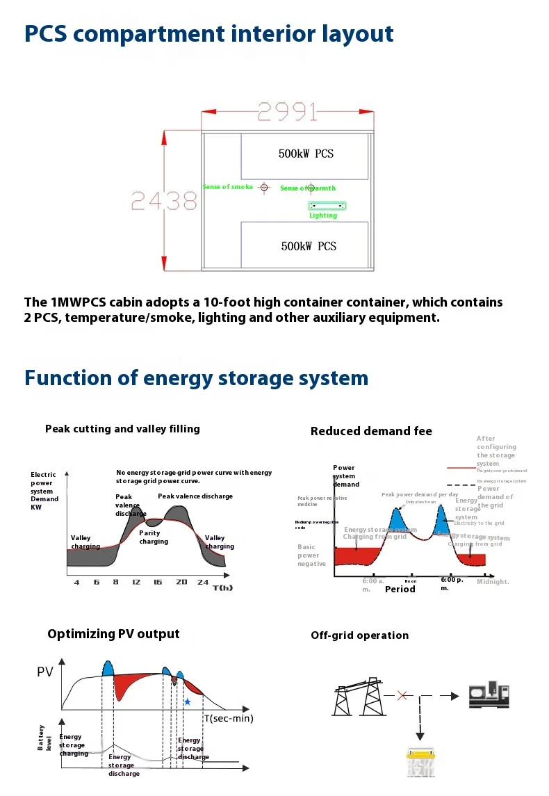 OEM BYD Large Power Station Hybrid Grid Connected Power Supply 1MW ...