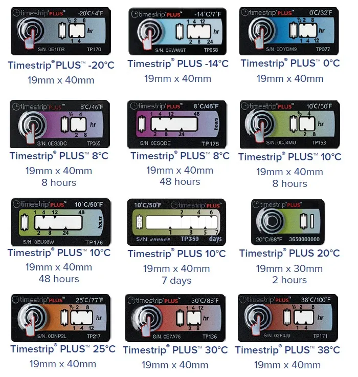 Timestrip PLUS Indicator Time Temperature Label 10c,8hour/10c,48hour ...