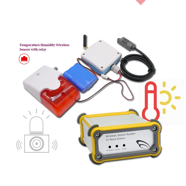 Industrial Iot Gateway Temperature and Humidity Monitor Zigbee Temperature and Humidity Sensor ...