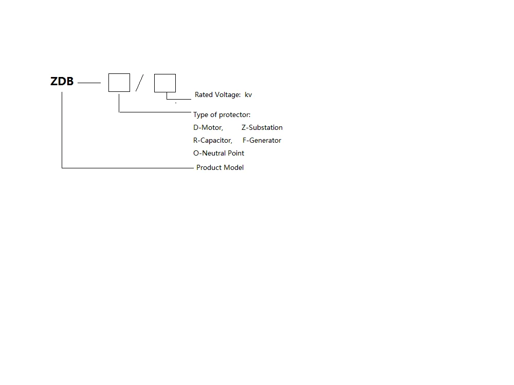 33kv Lightning Arrester Symbol - Surge Protection Devices