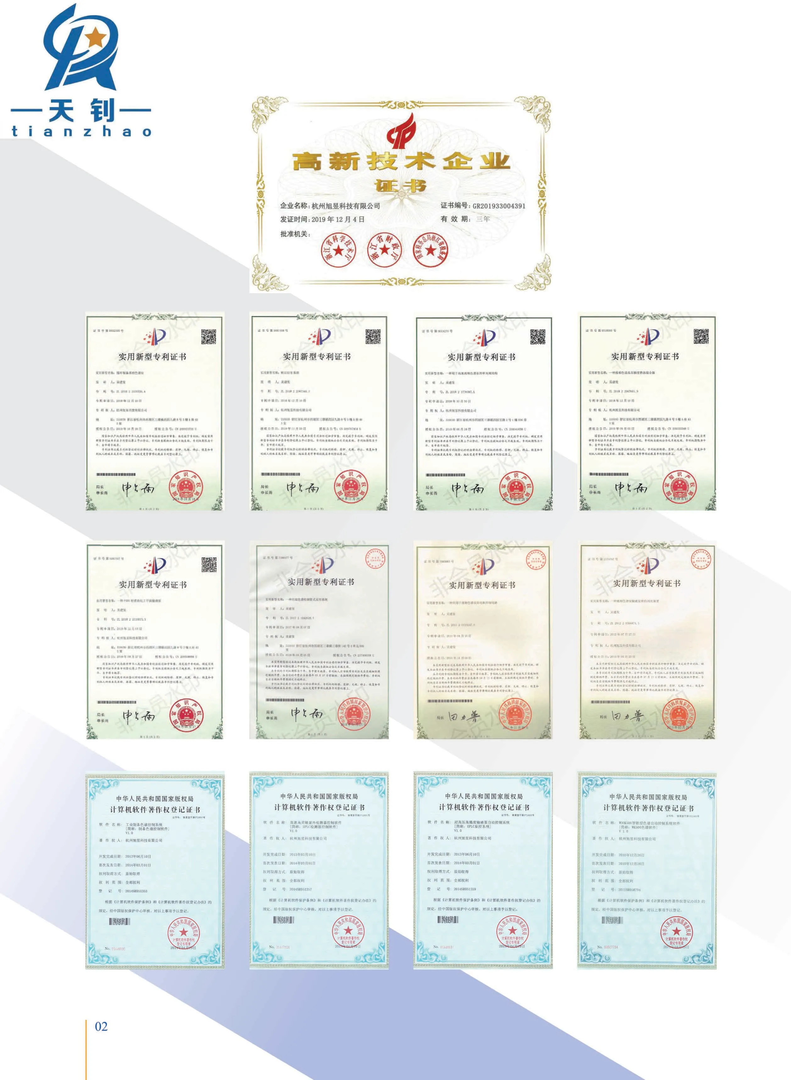 Dac Column System Preparative Hplc Chromatography Machine System For ...