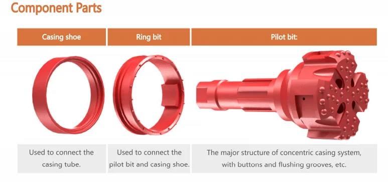 Kemaico Rock Tools Inc.