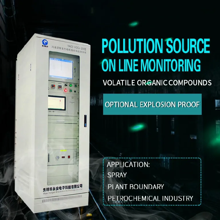 Industry Vocs Air Pollution Online Monitoring And Alarm Gas Analyzer ...