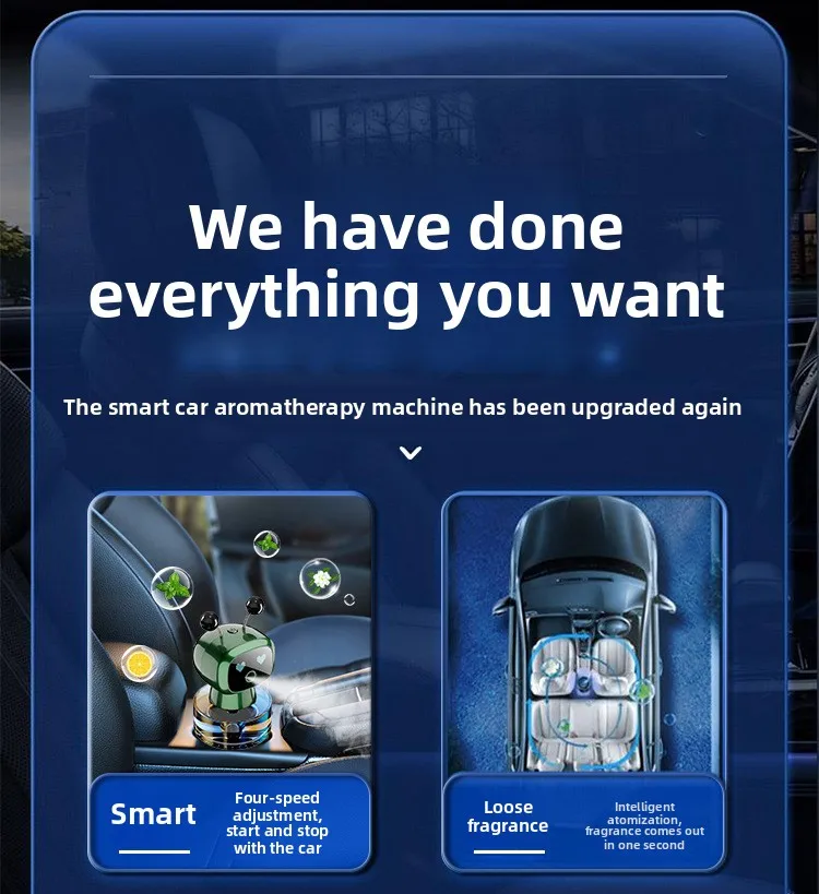 AI Smart Robot Spray Car Air Freshener Automatic Plastic Fragrance ...