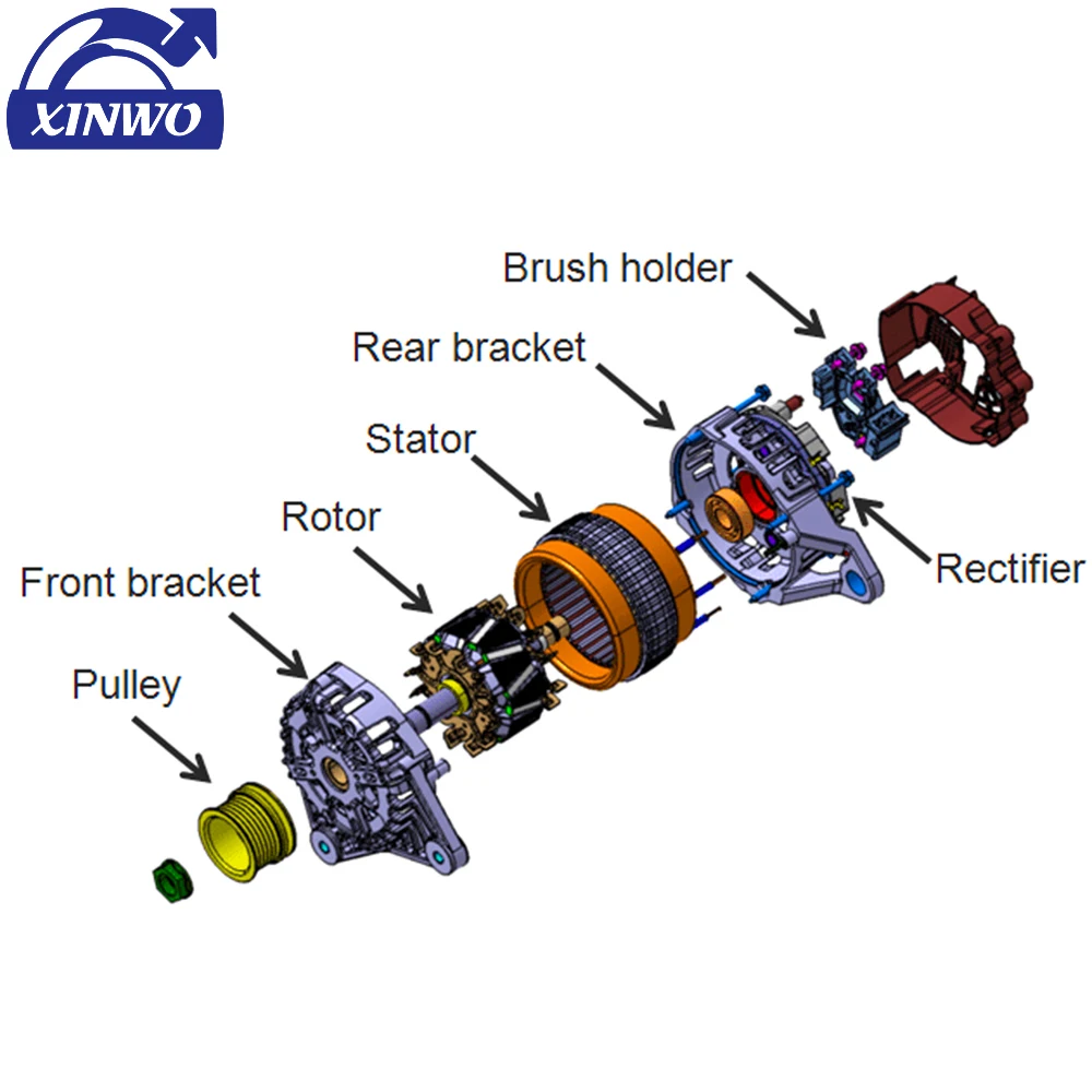 14v 24v 140a 36050262 36012358 36001497 36010302 Alternator Generator ...