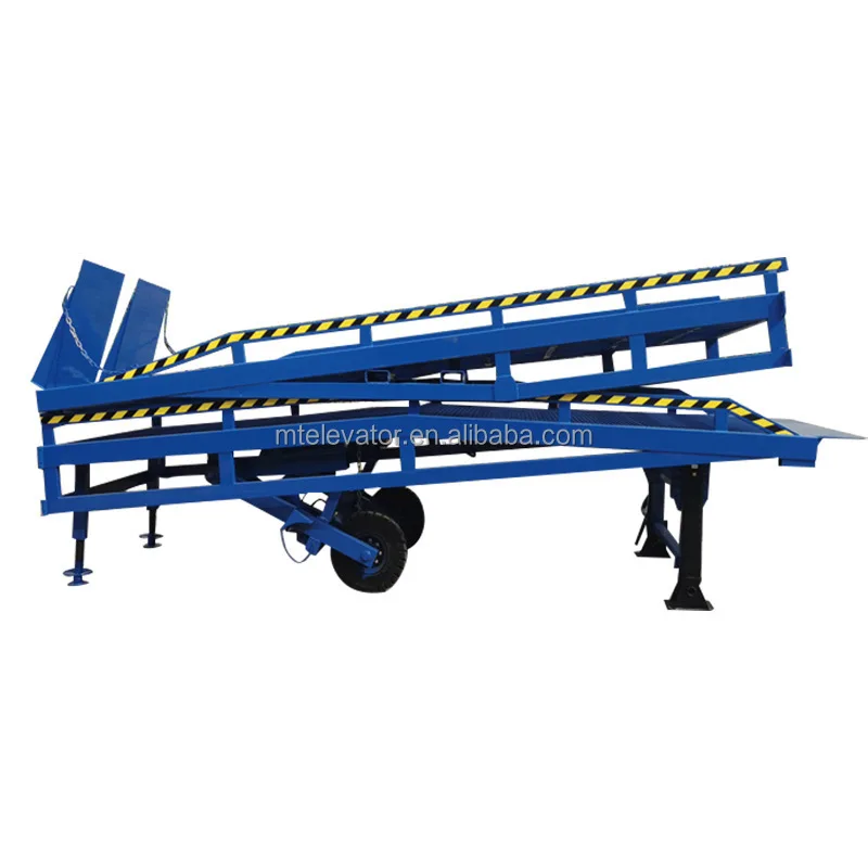 Adjustable Mobile Loading Ramp - Hydraulic Operation & High-Stability ...