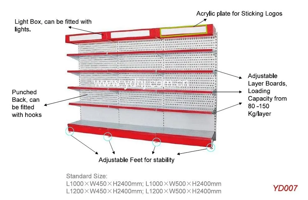 Durable Wall-Shelf/single Supermarket Shelves by YUANDA