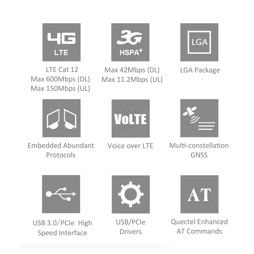 Quectel Cat12 600Mbps EG12 LGA LTE 4g模块与Cat 6/18模块EG06/EG18兼容| Alibaba.com