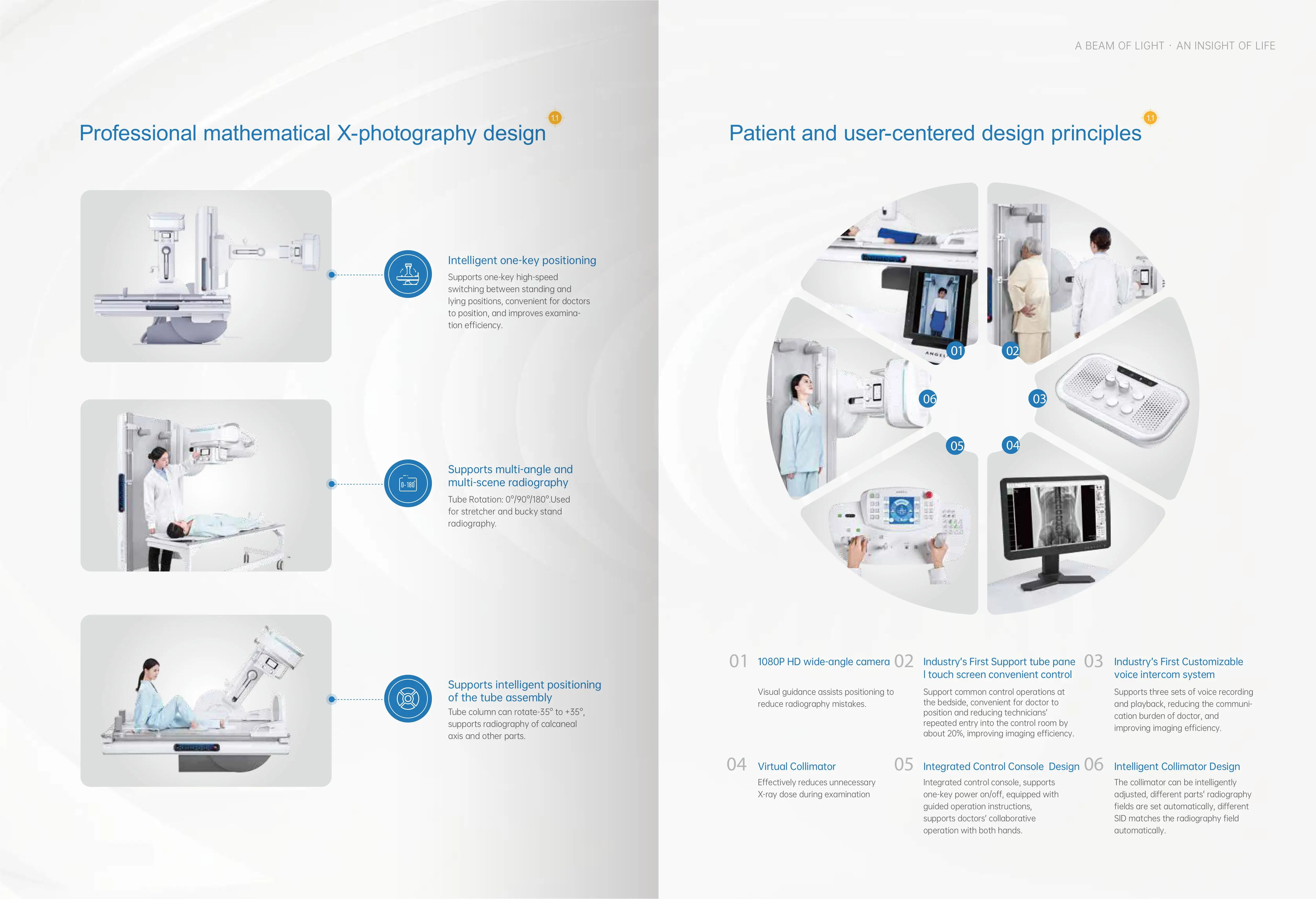 Professional Digital Dynamic Gastrointestinal Radiology Imaging System ...