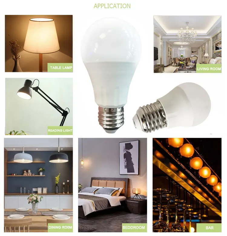 CTORCH LED Bulbs - High Lumen, Long Life, and Efficiency