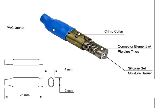 Sentek Super B Connectors - Reliable Outdoor & Indoor Solutions