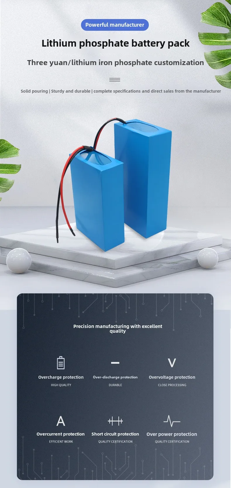 Tectron Brand 36V 4.4Ah 158.4Wh Cylindrical Lithium Ion Batteries for ...