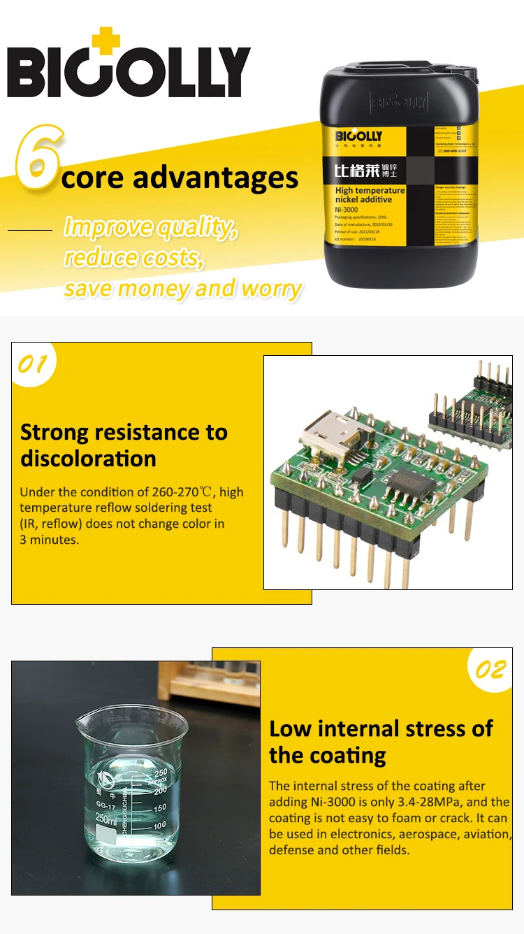 High Temperature Nickel Process Ni-3000 High-temperature Nickel ...